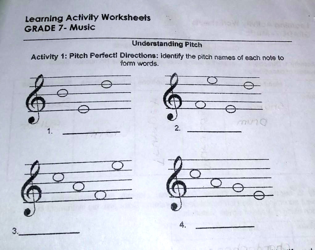 SOLVED: Activity 1: Pitch Perfect Directions: Identify the pitch names ... SOLVED: Activity 1: Pitch Perfect Directions: Identify the pitch names ...