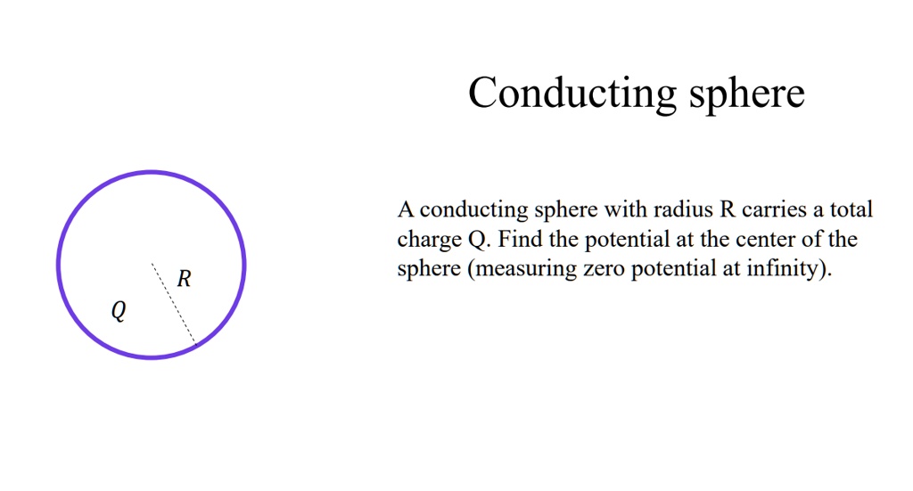 SOLVED: Conducting sphere conducting sphere with radius R carries a ...