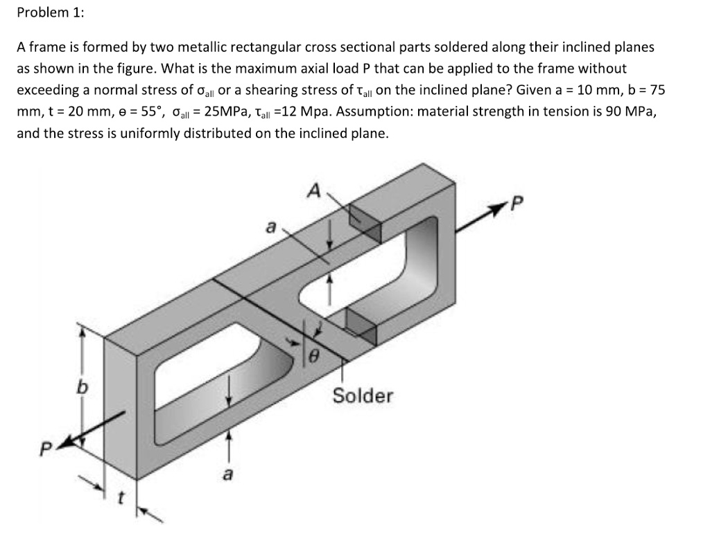 SOLVED: A frame is formed by two metallic rectangular cross-sectional ...