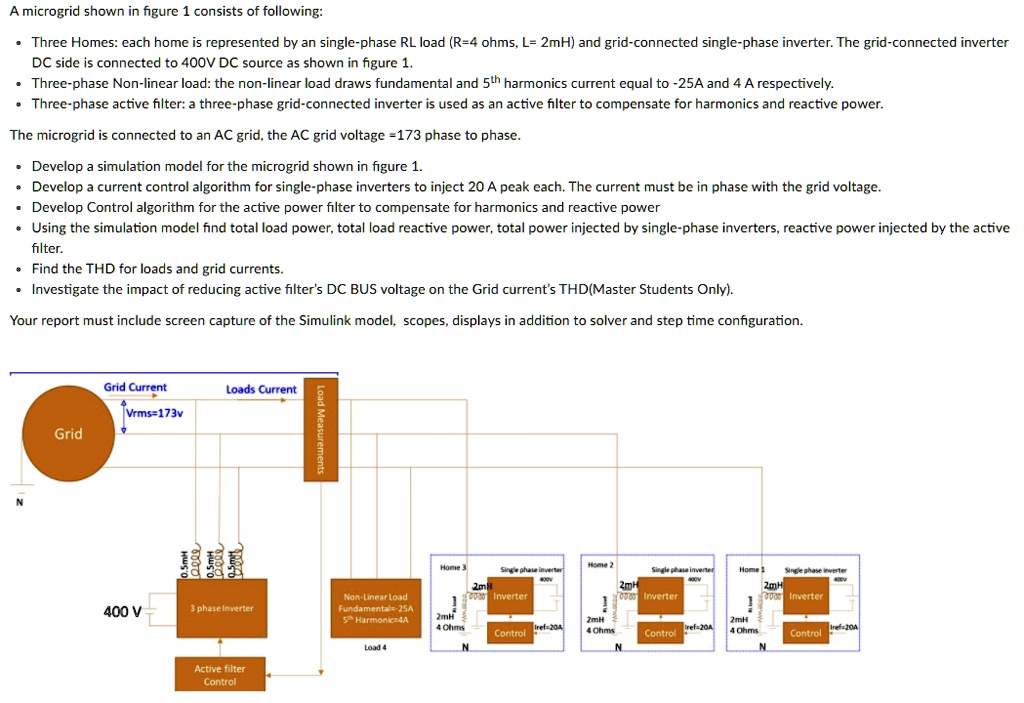 SOLVED: A microgrid shown in Figure 1 consists of the following: Three ...