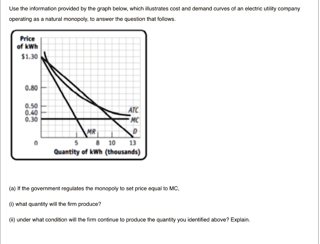 SOLVED: Use the information provided by the graph below; which ...