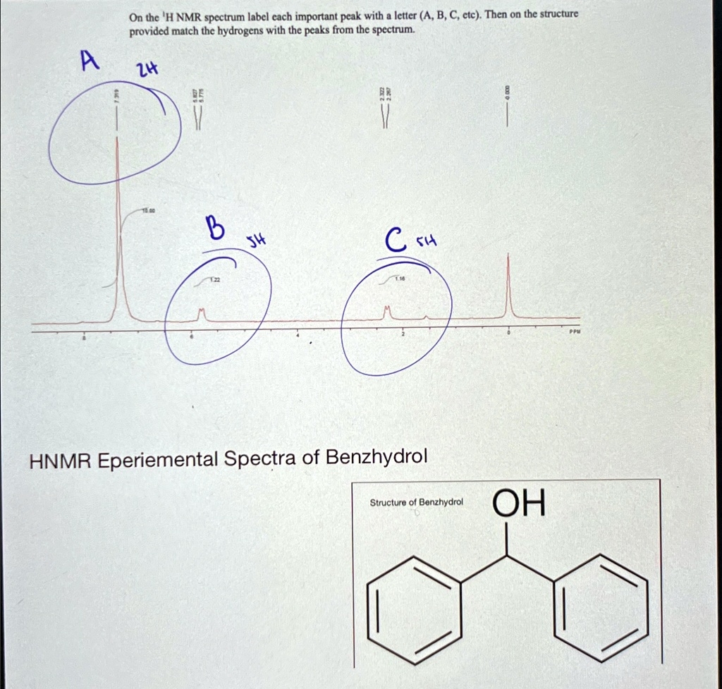 on the 1h nmr spectrum label each important peak with a letter a b c etc then on the structure ...