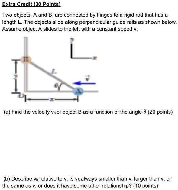 Solved Extra Credit 30 Points Two Objects A And B Are Connected By Hinges To A Rigid Rod 