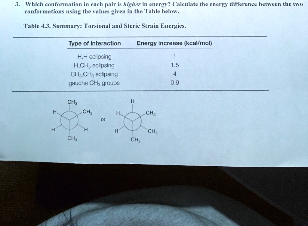 SOLVED: Which conformation in each pair is higher in energy? Calculate ...