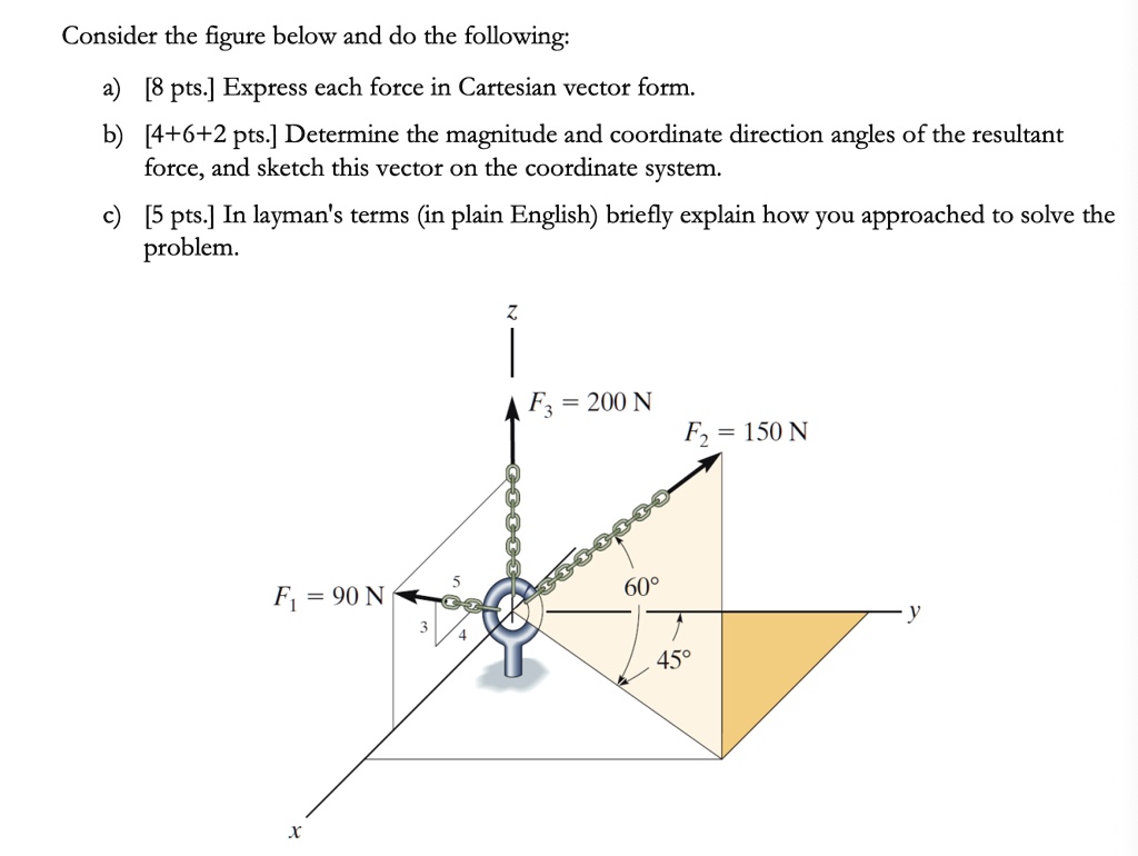 SOLVED: Consider the figure below and do the following: [8 pts ...