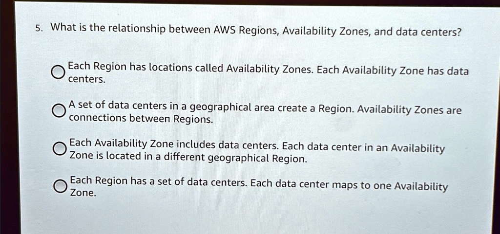 SOLVED: What is the relationship between AWS Regions, Availability ...