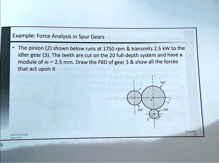 [GET ANSWER] Example: Force Analysis in Spur Gears • The pinion (2 ...