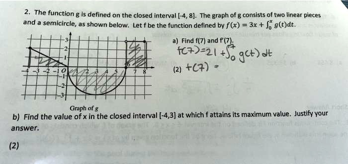 the function g is defined on the closed interval 48 the graph of g consists of two linear pieces ...