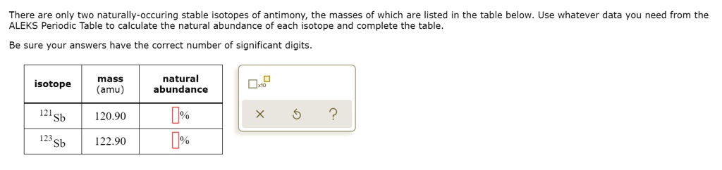 SOLVED: There are only two naturally occurring stable isotopes of antimony, the masses of which ...