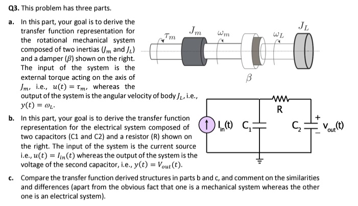 SOLVED: Q3. This problem has three parts. a.In this part,vour goal is to derive the transfer ...