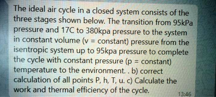 SOLVED: The ideal air cycle in a closed system consists of the three ...