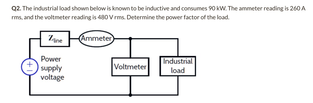 Q2. The industrial load shown below is known to be inductive and consumes 90 kW. The ammeter ...