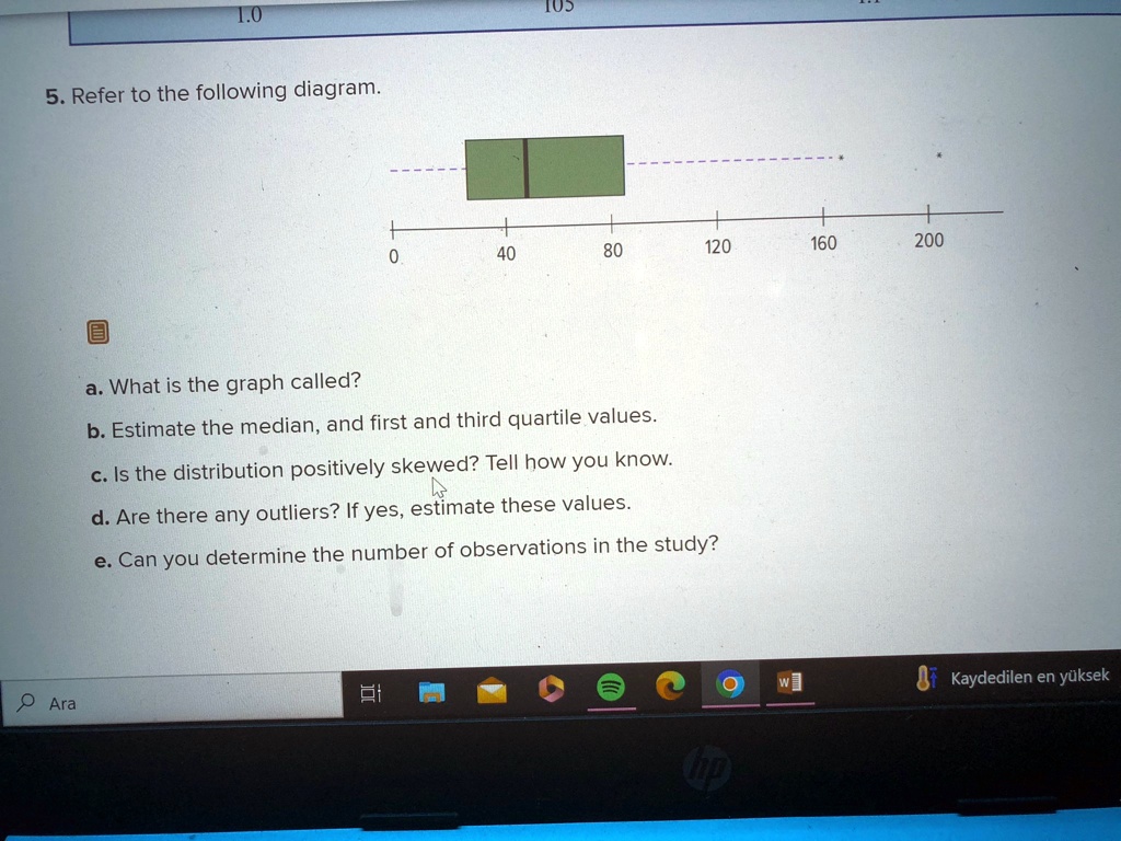 5. Refer to the following diagram. a. What is the graph called? b ...