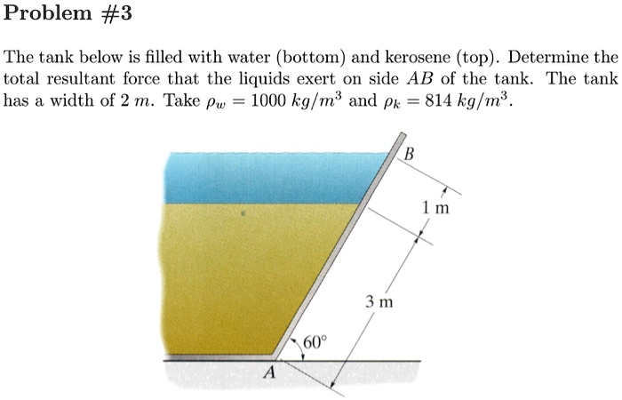 SOLVED: Problem #3 The tank below is filled with water (bottom) and ...