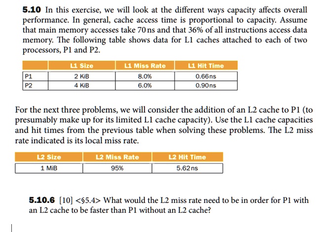 5.10 In this exercise, we will look at the different ways capacity affects overall performance ...
