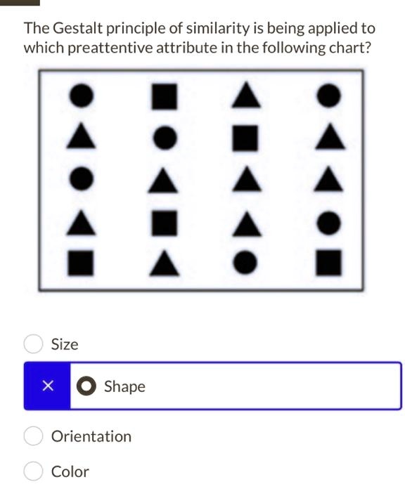 The Gestalt principle of similarity is being applied to which preattentive attribute in the ...