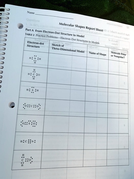 SOLVED:Molecular Shapes ' FartA Report = From Sheel Electron Dot TABLE ...