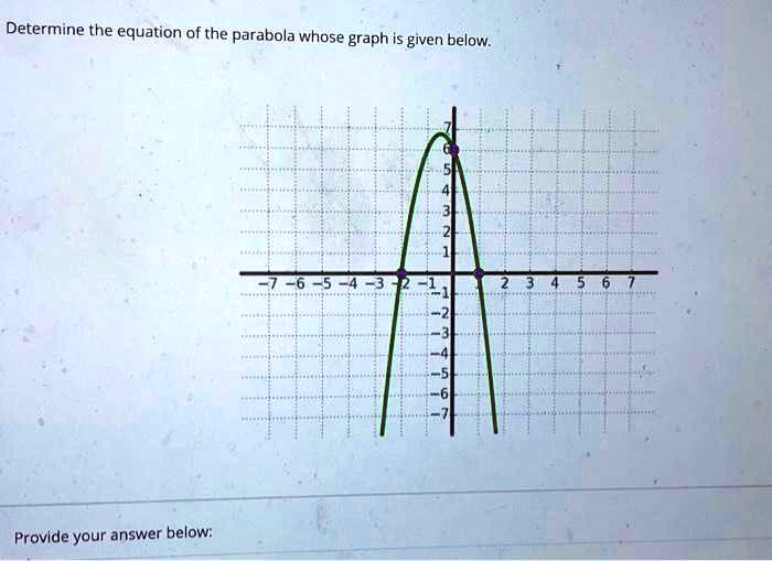 SOLVED: Determine the equation of the parabola whose graph is given ...