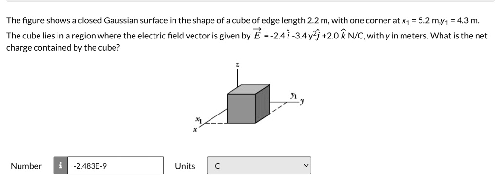 SOLVED: The figure shows a closed Gaussian surface in the shape of a cube of edge length 2.2 m ...