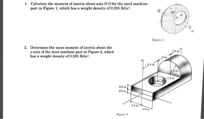 Calculate the moment of inertia about axis O-O for the steel machine ...