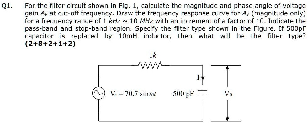 SOLVED: For the filter circuit shown in Fig. 1, calculate the magnitude ...