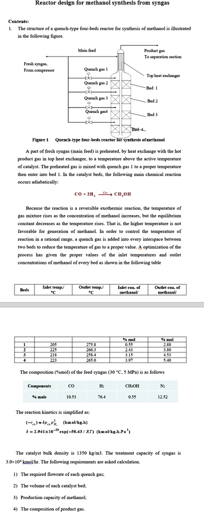 reactor design for methanol synthesis from syngas contents the ...