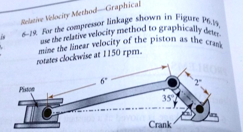 SOLVED: I understand how to calculate the angular velocity, and I know how to find angles and ...