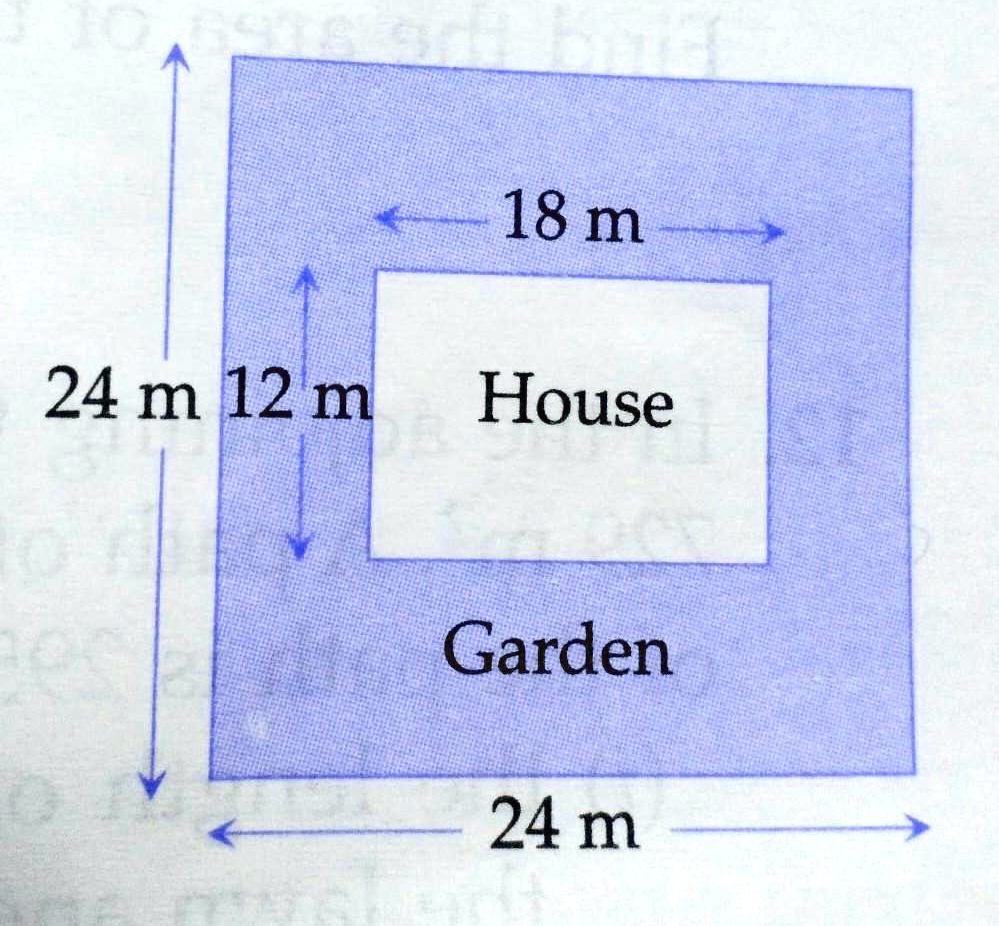 SOLVED: Rajesh has a square plot with the measurements as shown in the ...