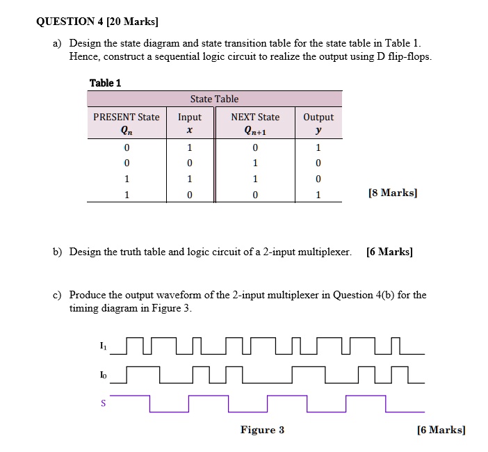 SOLVED: QUESTION [20 Marks] Design the state diagram and state transition table for the state ...