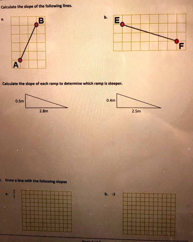 SOLVED: Calculate the slope of the following lines. Calculate the slope ...