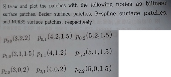 Solved Draw And Plot The Patches With The Following Nodes As Bilinear Surface Patches Bezier