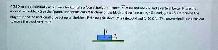 SOLVED: Texts: A 2.50 kg block is initially at rest on a horizontal surface. A horizontal force ...