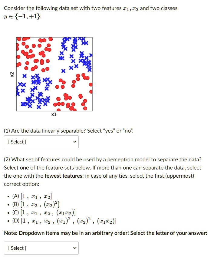 SOLVED: Consider the following data set with two features X1, X2 and two classes. Are the data ...