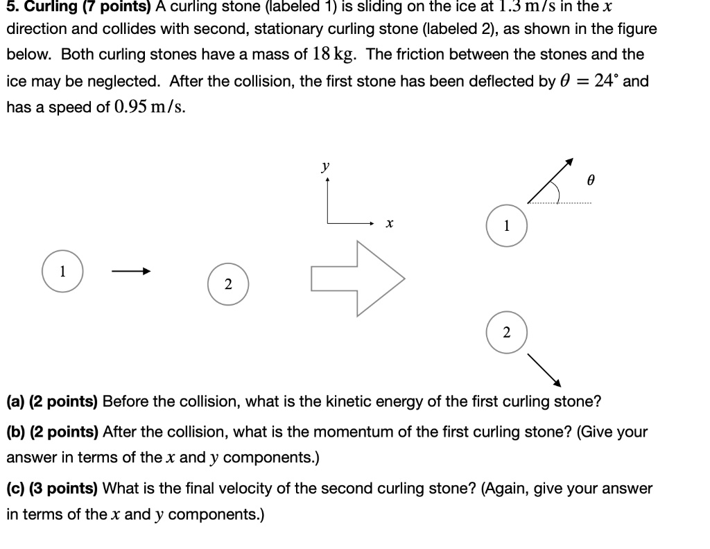 5. Curling (7 points) A curling stone (labeled 1) is sliding...