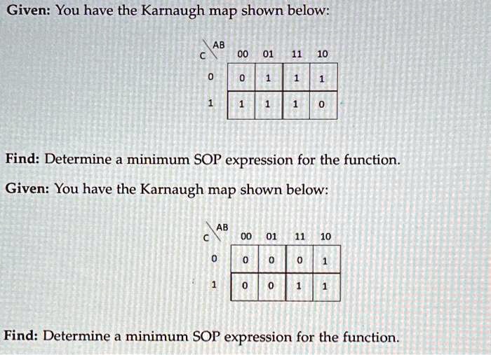 Solved Given You Have The Karnaugh Map Shown Below 10 Find Determine A Minimum Sop 1110