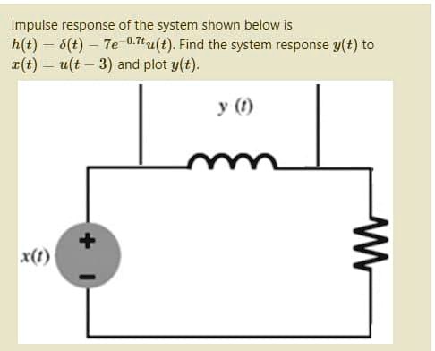 Impulse response of the system shown below is h(t) = δ(t) - 7e^-0.7tu(t ...