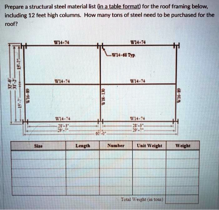 Prepare a structural steel material list (in a table format) for the ...