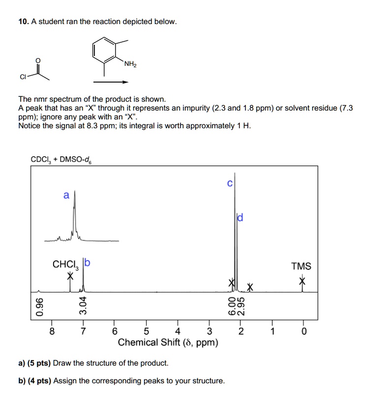 SOLVED: 10. A student ran the reaction depicted below. NH3 The NMR ...