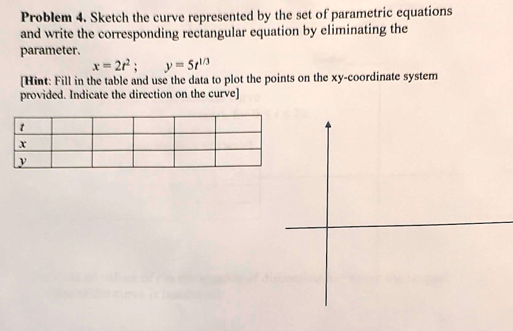 Problem 4. Sketch the curve represented by the set of parametric equations and write the ...