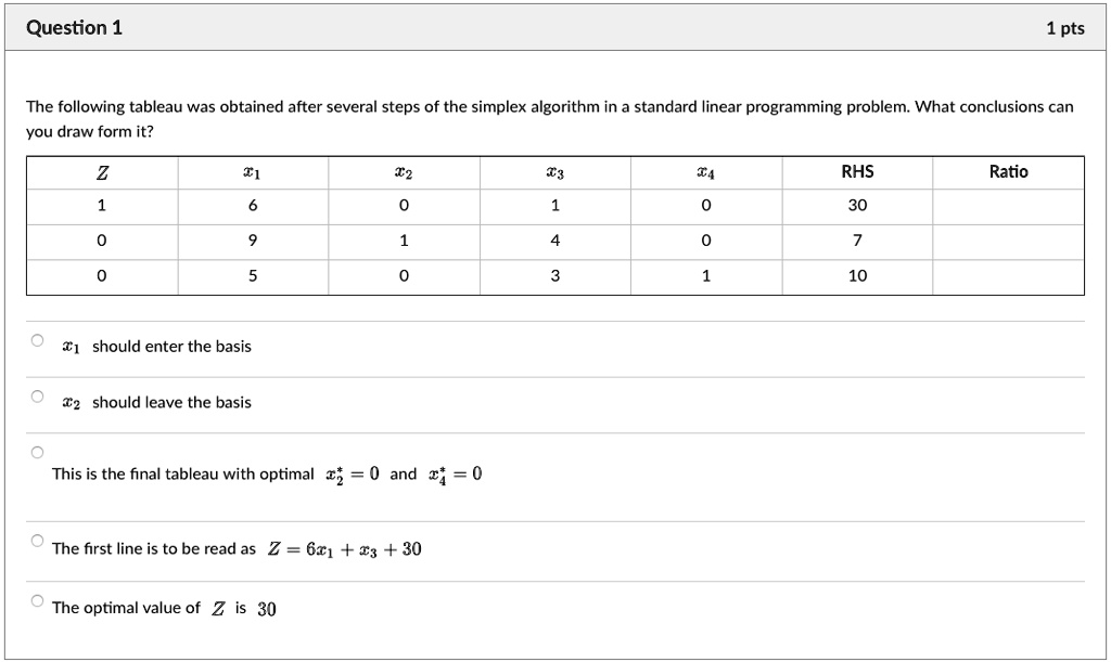SOLVED: Question 1 1 pts The following tableau was obtained after ...