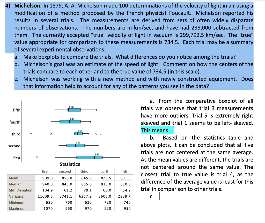 please can you finish the question based on the graphs all 3 questions ...