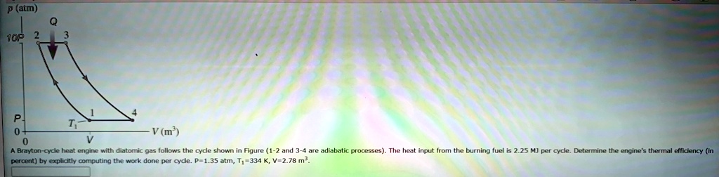 patm q 10p 2 3 p t1 0 v v m3 0 a brayton cycle heat engine with ...