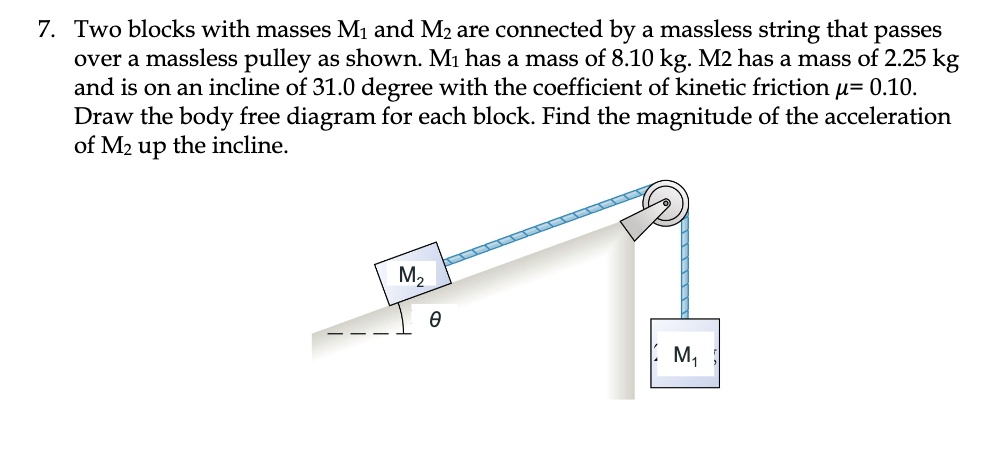 7. Two blocks with masses Mi and Mz are connected by a massless string that passes over a ...