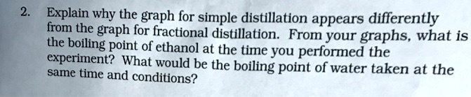 explain why the graph for simple distillation appears differently from ...