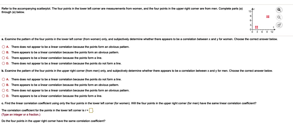 SOLVED: Refer tne accompanying scatterplot The four points tne lower ...