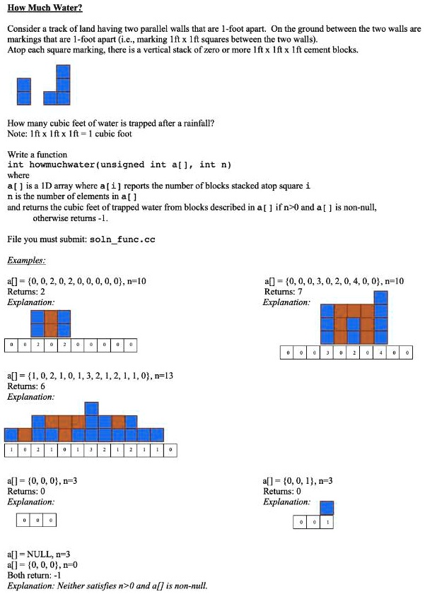 SOLVED: In C++ How Much Water? Consider a tract of land having two ...