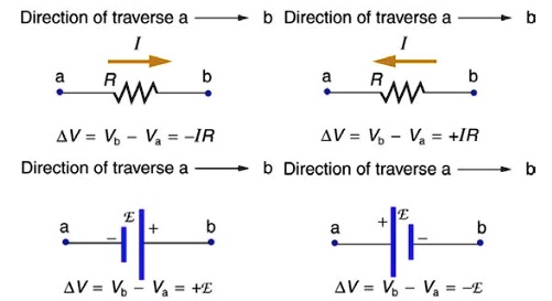 SOLVED: Direction of traverse a Direction of traverse a M AV = V - V ...