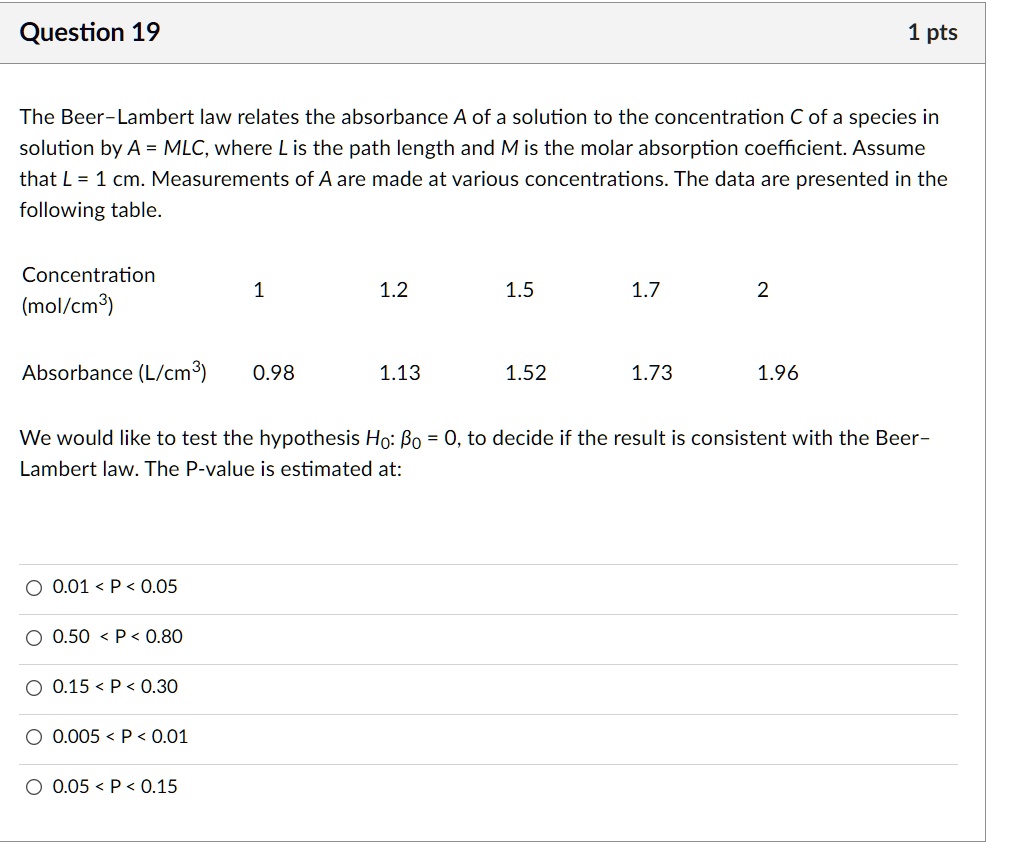 SOLVED: The Beer-Lambert law relates the absorbance A of a solution to ...