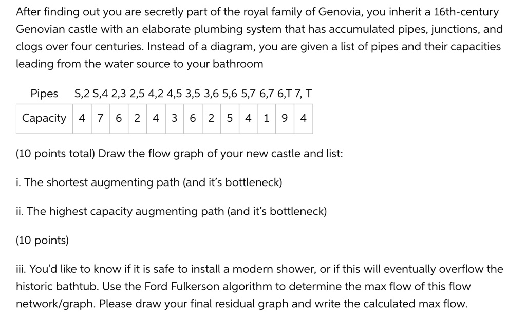 SOLVED: Which of them is the shortest augmenting path and highest ... SOLVED: Which of them is the shortest augmenting path and highest ...