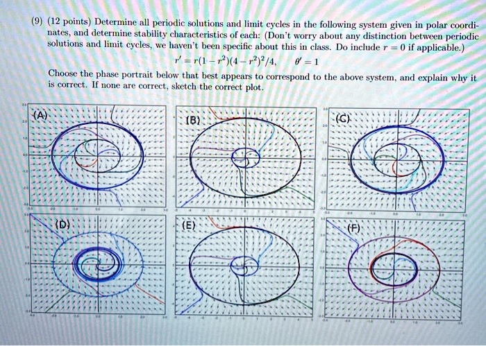 [GET ANSWER] 12 points determine all periodic solutions and limit ...
